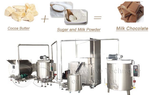 Factory Price Chocolate Production Line|Chocoalte Making Machine