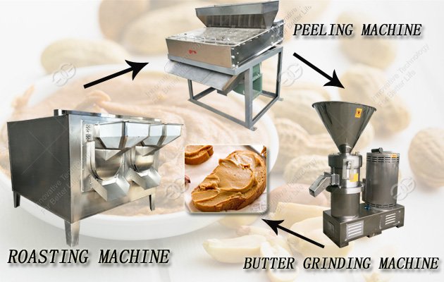 Small Scale Peanut Butter Production Line Manufacturer